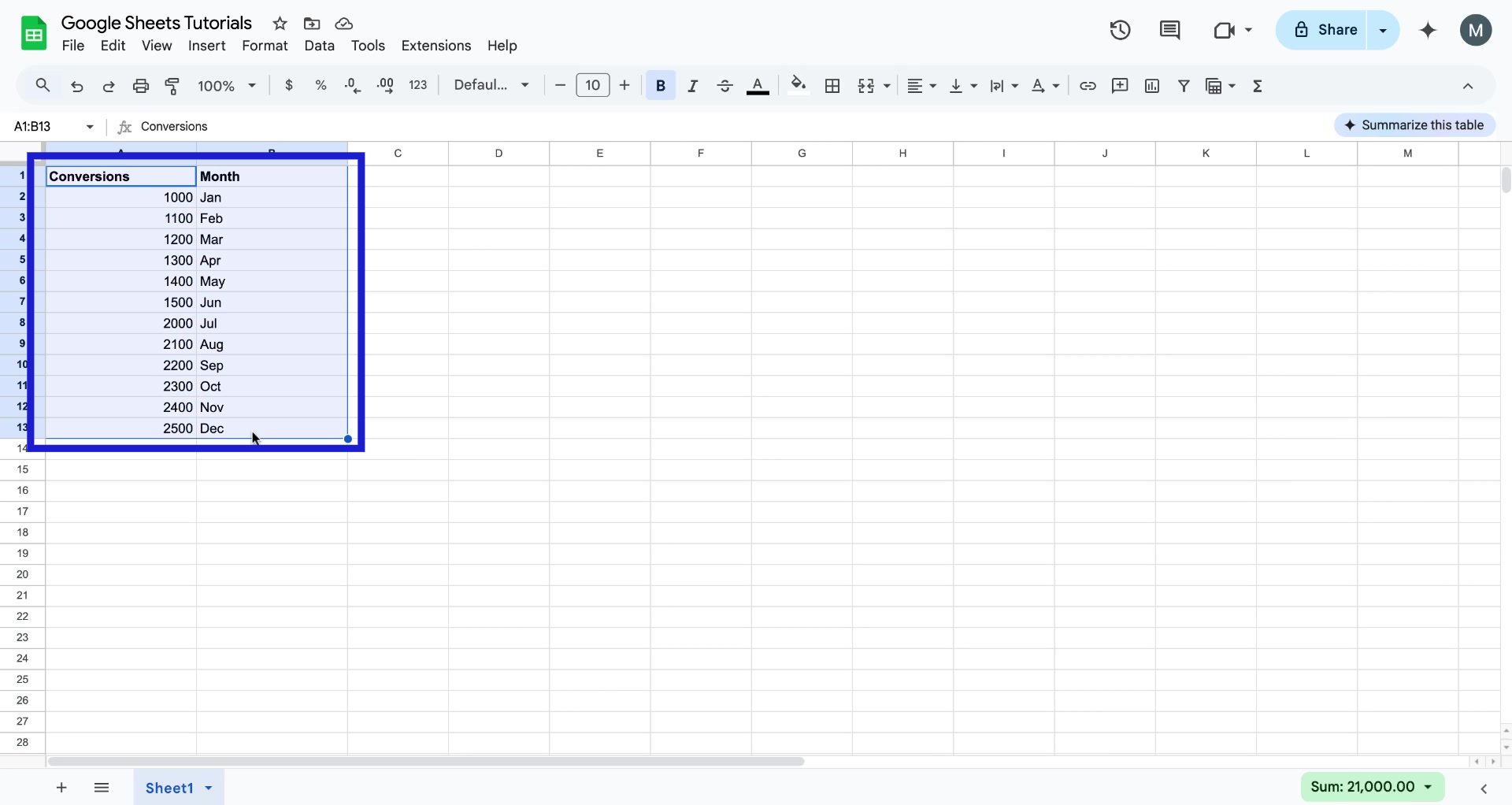 How to Make a Graph in Google Sheets? - Google Sheets Tutorials