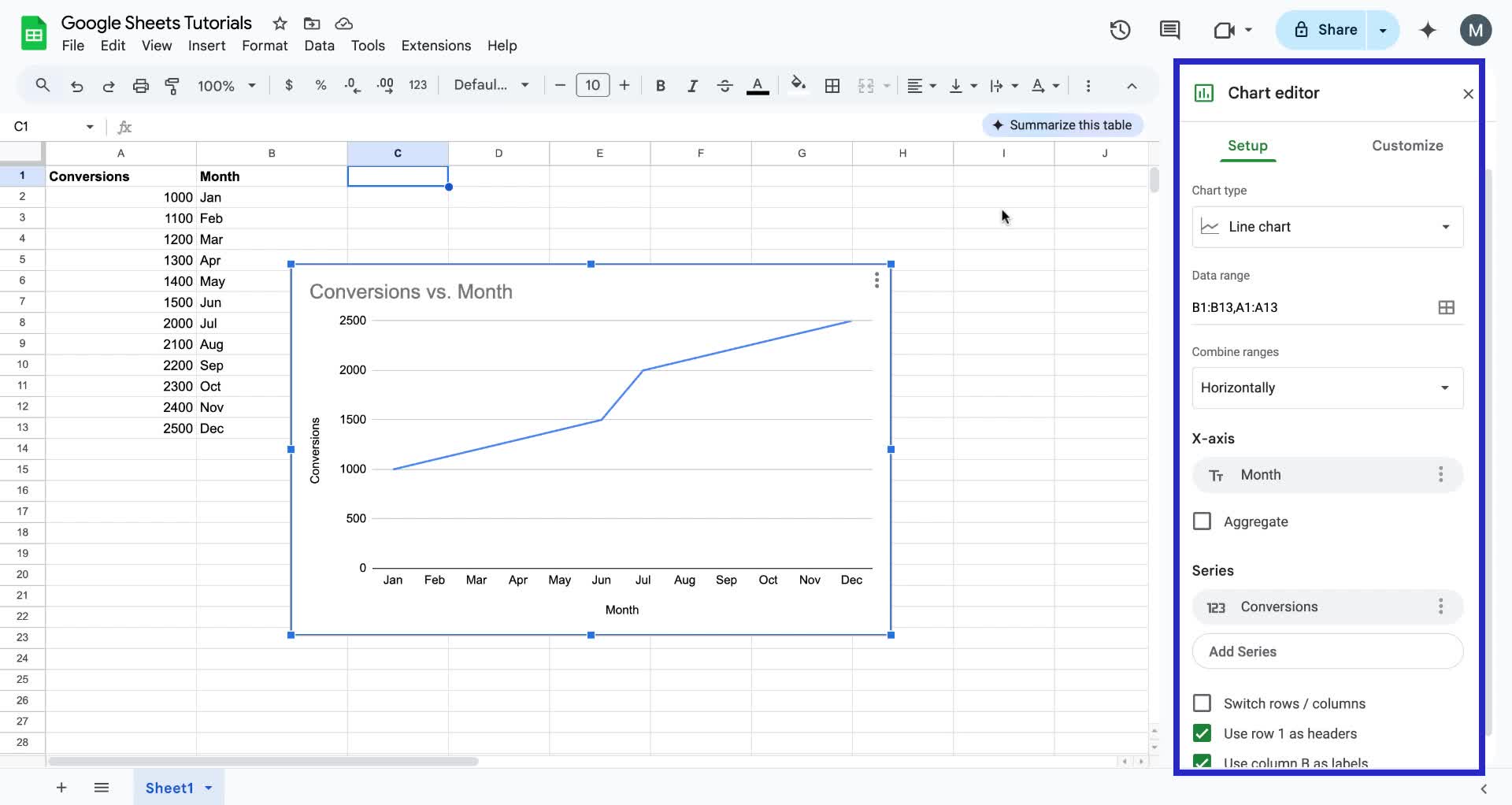 How to Make a Graph in Google Sheets? - Google Sheets Tutorials